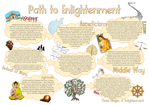 Buddhism: Path to Enlightenment Learning Mat / Revision Sheet ...
