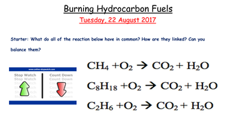 Burning Hydrocarbon Fuels | Teaching Resources