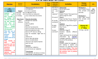 Year 7 French Scheme of Work (Whole year and detailed - based on Studio ...