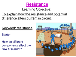 Resistance | Teaching Resources