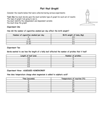Drawing bar charts and line graphs in science. KS3 KS4 | Teaching Resources