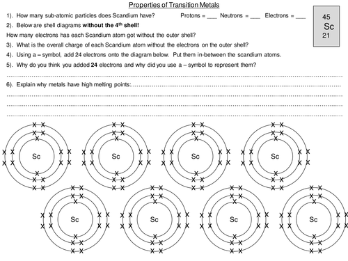 AQA AS level Unit 1 Section 3 Bonding - Lesson 2 Metallic bonding ...