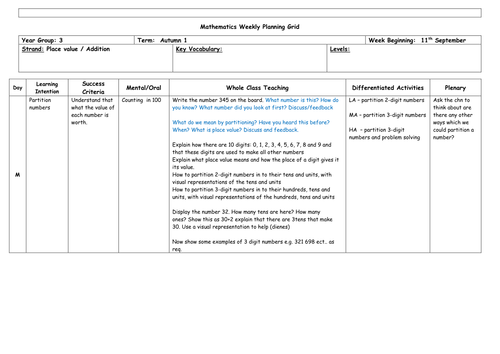 Year 3/Maths - First week back planning including resources - Place ...