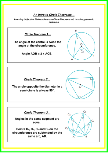GCSE Maths - Circle Theorems Complete Unit Pack. | Teaching Resources