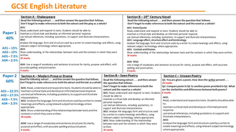 GCSE Literature Assessment Grid - Student | Teaching Resources