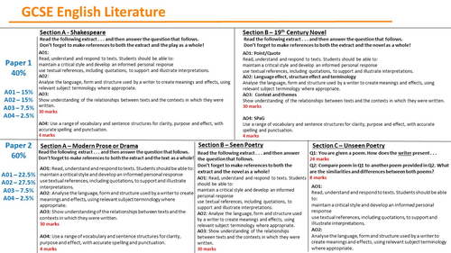 GCSE Literature Assessment Grid - Student | Teaching Resources