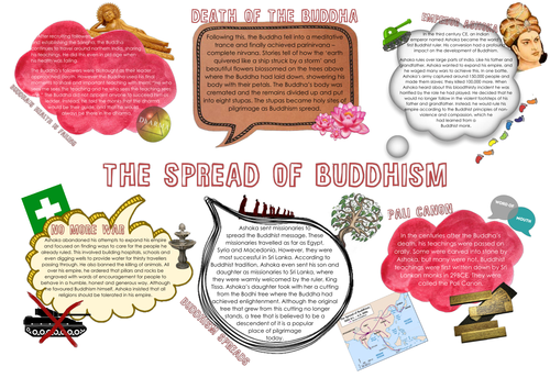 Buddhism: Spread of Buddhism Learning Mat / Information and Revision ...