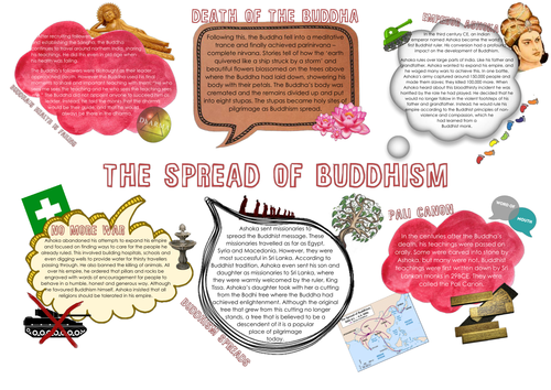 Buddhism: Spread of Buddhism Learning Mat / Information and Revision ...