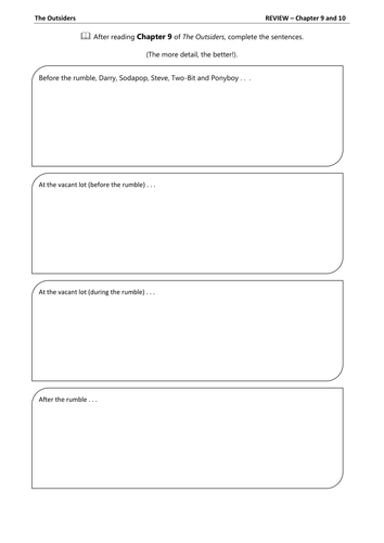 The Outsiders - Chapter Reviews | Teaching Resources