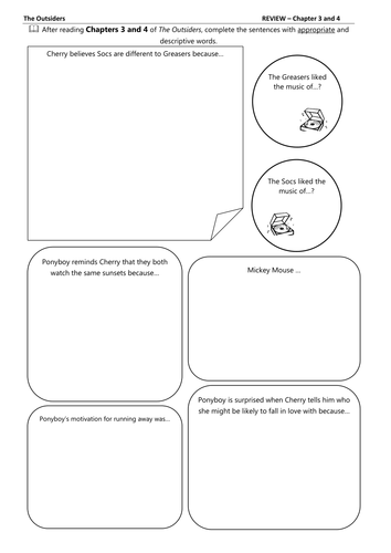 The Outsiders - Chapter Reviews | Teaching Resources