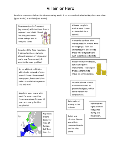 Napoleon Hero or Villain | Teaching Resources