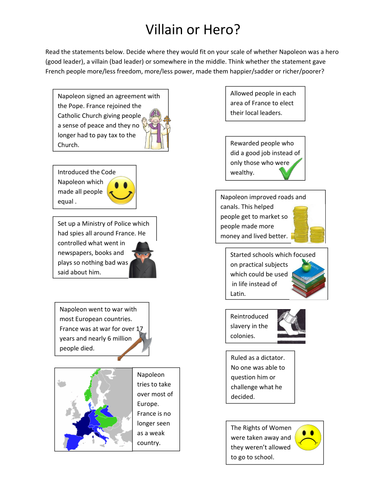 Napoleon Hero Or Tyrant Worksheets