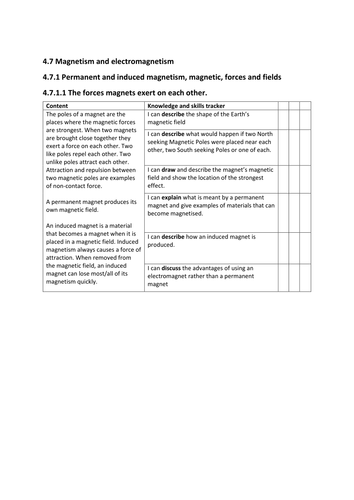 GCSE Physics AQA student progress trackers | Teaching Resources