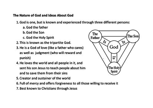 WJEC Eduqas Christianity: Trinity and Oneness of God: Whole Lesson ...
