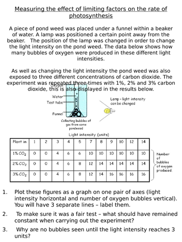 NEW AQA GCSE Biology - 'Bioenergetics' lessons | Teaching Resources