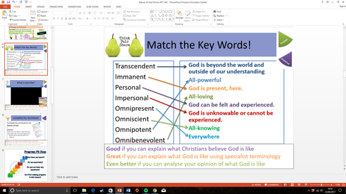 WJEC Eduqas Nature of God: Whole Lesson on 'What is God like ...