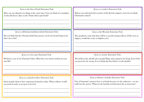 WJEC Eduqas: Christianity: Beliefs About Jesus / Who Was Jesus ...