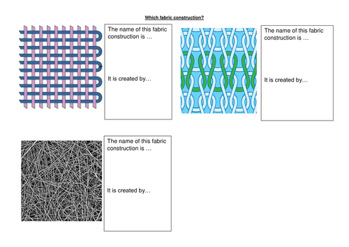 Fabrics | Teaching Resources