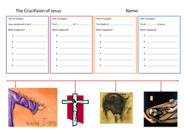 WJEC Eduqas: Christianity: Crucifixion of Jesus - Whole Lesson ...