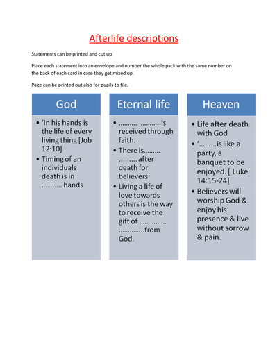 WJEC Eduqas Christianity: The Afterlife: Heaven and Hell - Whole Lesson ...