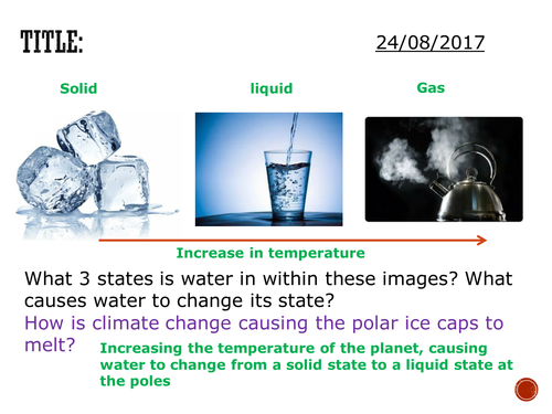 States of matter - complete lesson (KS3) | Teaching Resources