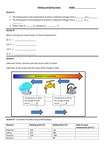 Boiling - complete lesson (KS3) | Teaching Resources