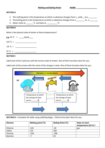 Boiling - complete lesson (KS3) | Teaching Resources