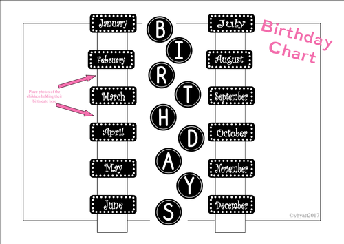 BIRTHDAY CHART DISPLAY - BLACK | Teaching Resources