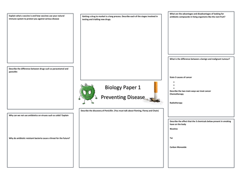 NEW SPEC GCSE Biology Revision Mats - Set 2 | Teaching Resources