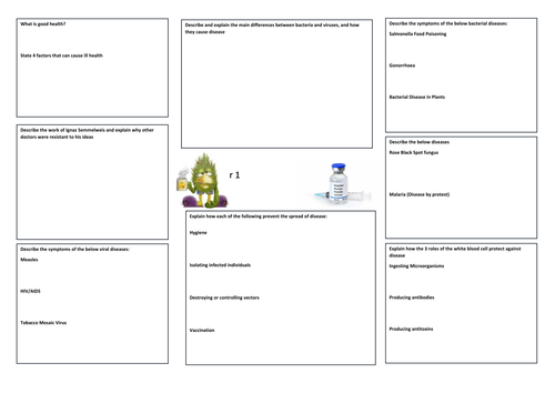NEW SPEC GCSE Biology Revision Mats - Set 2 | Teaching Resources