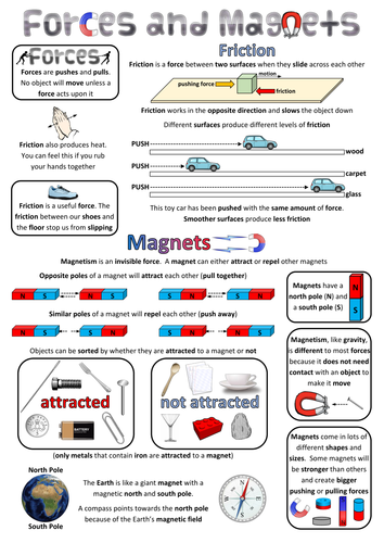 Year 3 Science Assessment: Forces and Magnets + Revision Sheet/Poster ...