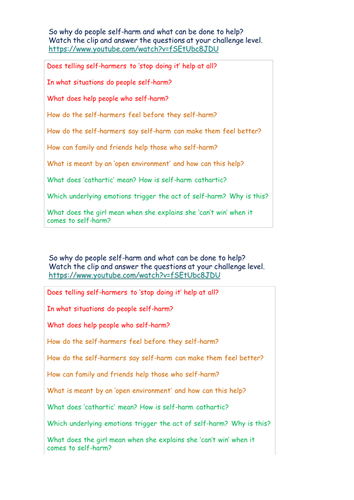 Self Harm - Mental Health | Teaching Resources