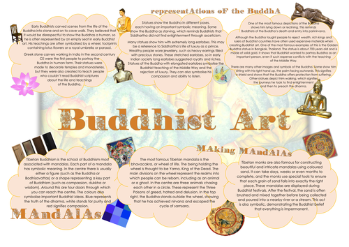 Buddhism: Buddhist Art Learning Mat / Information Sheet | Teaching ...