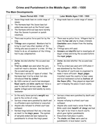 Crime and Punishment in late Medieval England (2-3 lessons) | Teaching ...