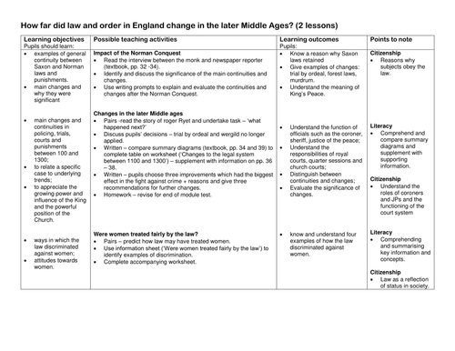 Crime and Punishment in late Medieval England (2-3 lessons) | Teaching ...