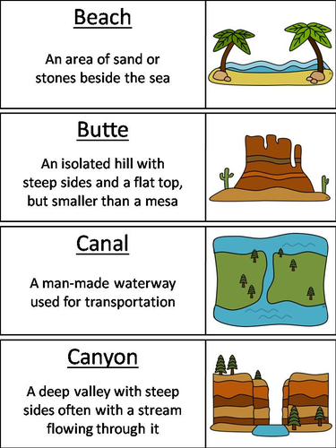 Landforms and Bodies of Water Word Wall Cards | Teaching Resources