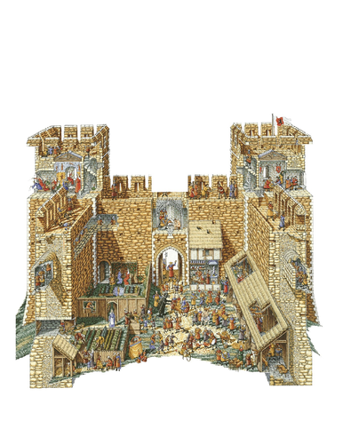The Development of Norman Castles | Teaching Resources