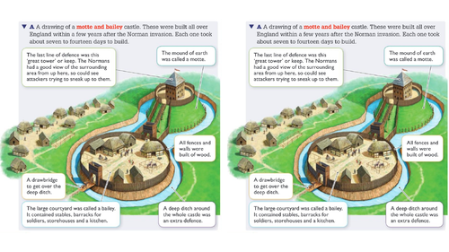 The Development of Norman Castles | Teaching Resources