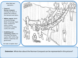 Norman England, c1066–c1100 - The Normans: Conquest and Conquest ...