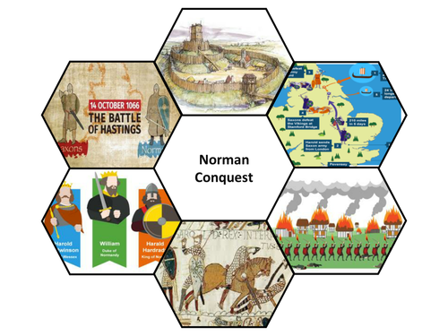 The Normans: Conquest and Control: Revision Resources | Teaching Resources