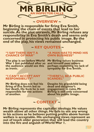 An Inspector Calls Poster | Teaching Resources