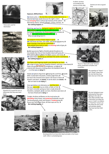 KS3 Poetry: War- analysing and comparing poems | Teaching Resources