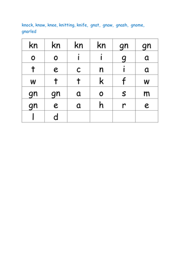 Year 2 spelling 'n' sound spelt kn or gn | Teaching Resources
