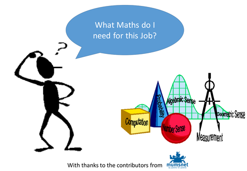What is Your Job and What Maths is Involved? Display Resources ...
