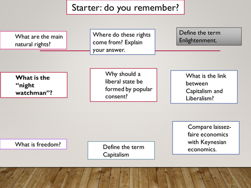 Introduction to Liberalism | Teaching Resources