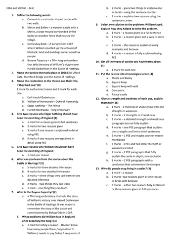 Year 7 unit tests | Teaching Resources