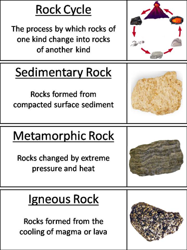 Rocks and Minerals Word Wall Cards | Teaching Resources