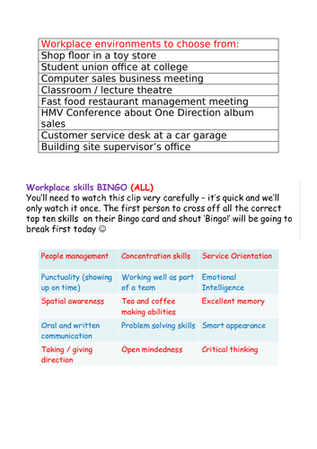 Careers - Work skills | Teaching Resources