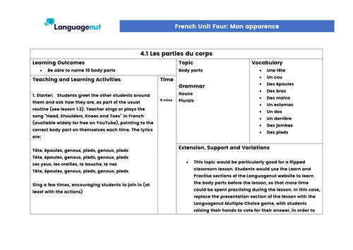 Languagenut Lesson Plans & Resources - French - Unit 4 - How I Look ...