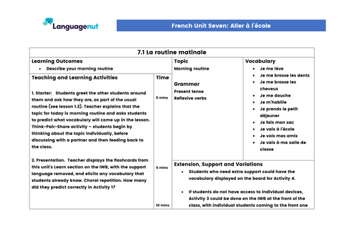 Languagenut Lesson Plans & Resources - French - Unit 7 - Going to ...